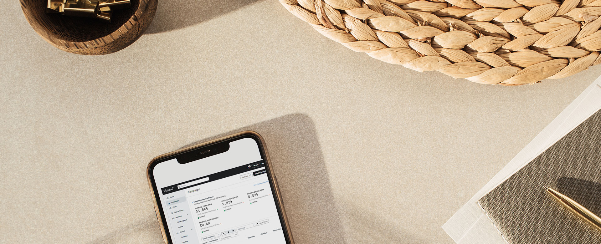 Retention Tribe – Werde CRM Mastermind